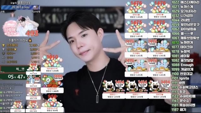 광우상사 지코 2층🔥 피라미드 술먹방 페멘 감사합니다 살아돌아왔슴돠 Mvp🥇조조페이 7195개 🥈천이주 2890개