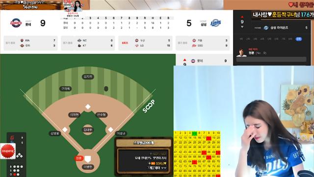 삼성편파청율 애증의 ㅅㄲ들하 ㅡㅡ롯데김진욱삼성백정현 프로야구 입중계 아프리카tv Vod