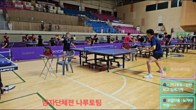나루토의 탁구구65화🏓춘천시 탁구대회 장우진빙의🤣단체전 카페소통수다고민상담먹방맛집음악노래여행길거리동네산책뉴스시사봉준노가다간부천