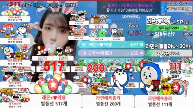 생 6377일퀵뷰팬갑10개이상♥머물러요♥즐찾♥신청곡 받음♥들을수록 더 끌리는 음악♥라디오♥힐링♥감성♥멜론♥수면♥asmr