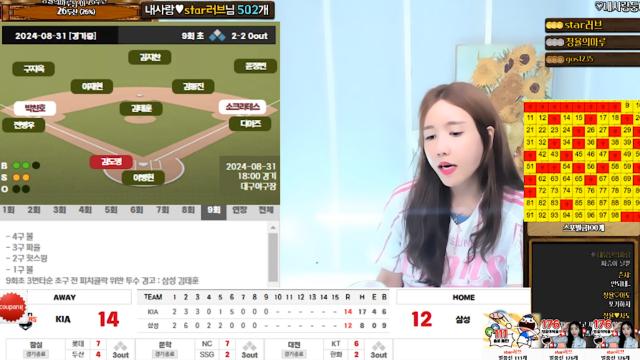 삼성편파청율 사람 미친다 이러다 ㅡㅡ 기아황동하삼성백정현 프로야구 여캠청율 Soop Vod
