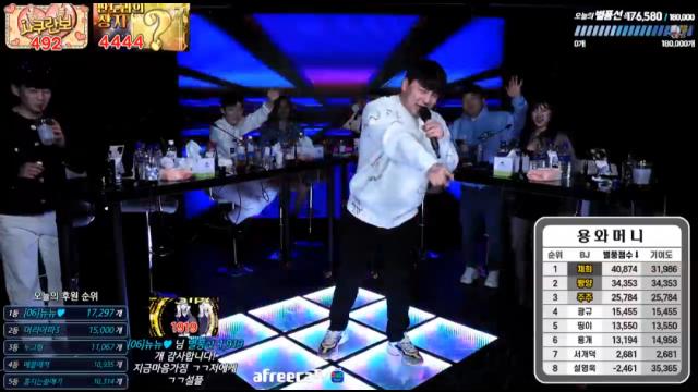 설영욱 꼴-찌 만들고 욕로투🖕Feat.용와머니 | 아프리카TV VOD