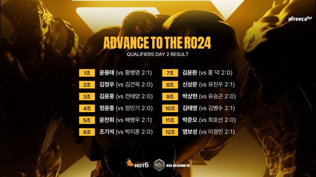 [캐치]예선 2일차 / ASL 시즌16 | 아프리카TV VOD