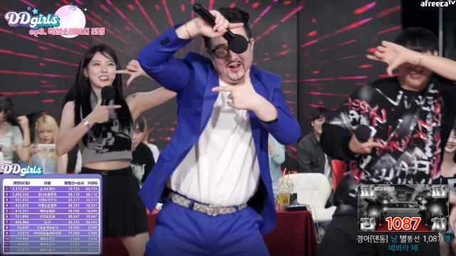 [캐치] 댄동단장태우 - 파파라치📸(with.『도아』 x [ASG]혁민 x [YC]양경민) | 아프리카TV VOD