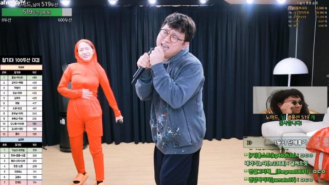 [캐치][두산CK] 기뉴다X하두링 _ 한잔해 | SOOP VOD