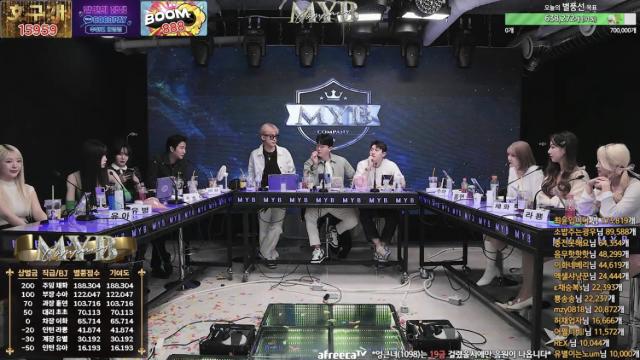 [마영병컴퍼니] 찐텐100% 마자후편 🐈 [Feat.유별] | SOOP VOD