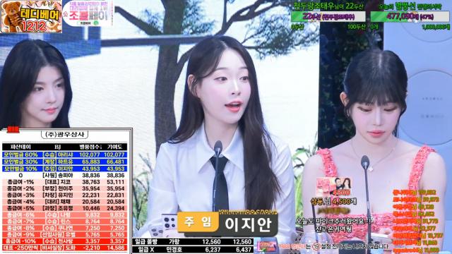 [클립]이지안♥ 인사타임 광우상사S7 제5화 파산데이 | 아프리카TV VOD