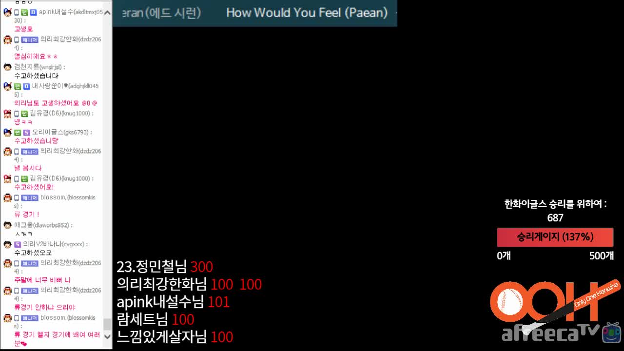 생 한화편파 롯데한화김태균선발복귀 박세웅의포크볼조심 아프리카tv Vod