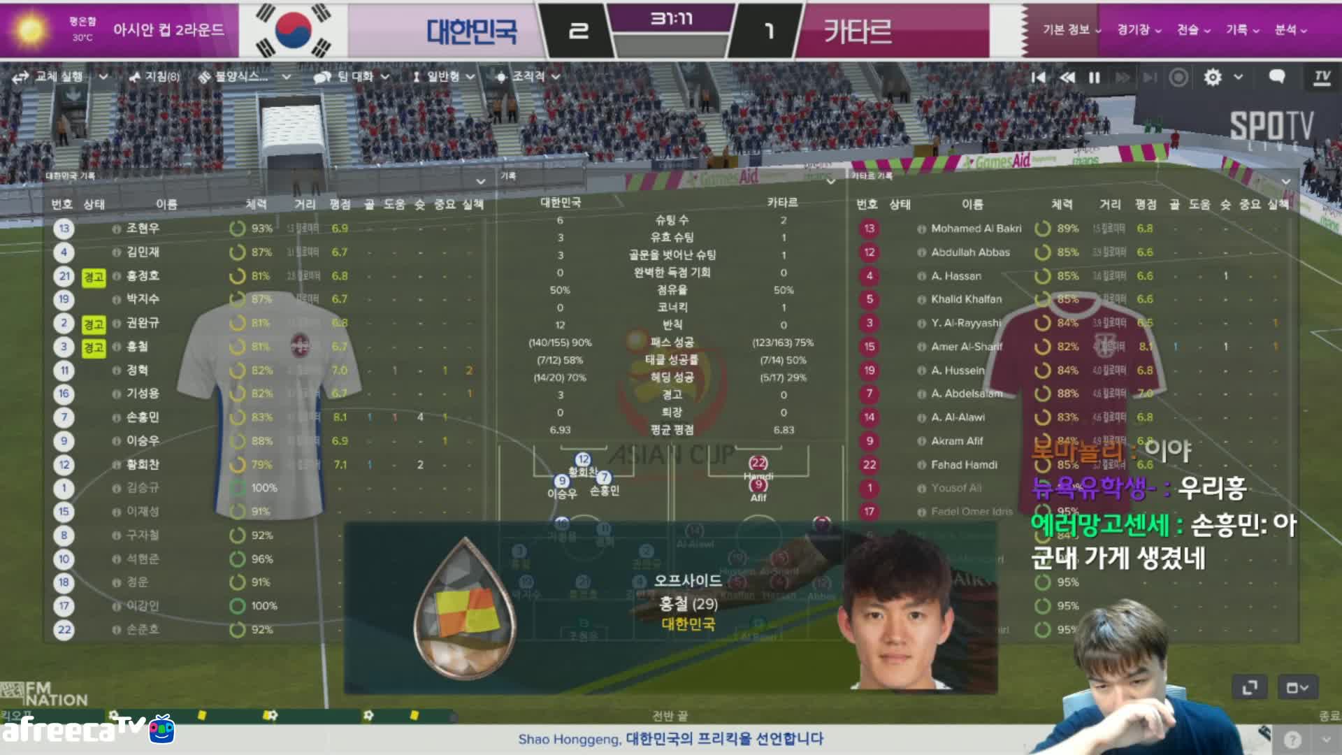 [생]2022월드컵 가보자 FM2017 불양 | 아프리카TV VOD