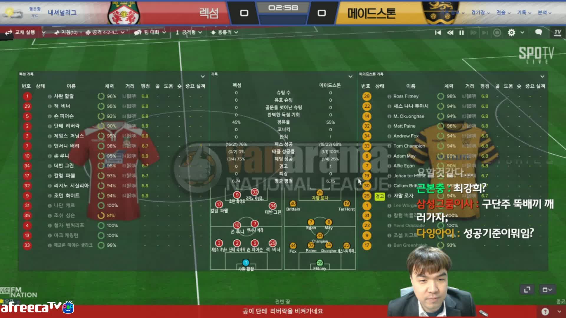 [생]무직부터 시작 하는 감독 FM2017 | 아프리카TV VOD