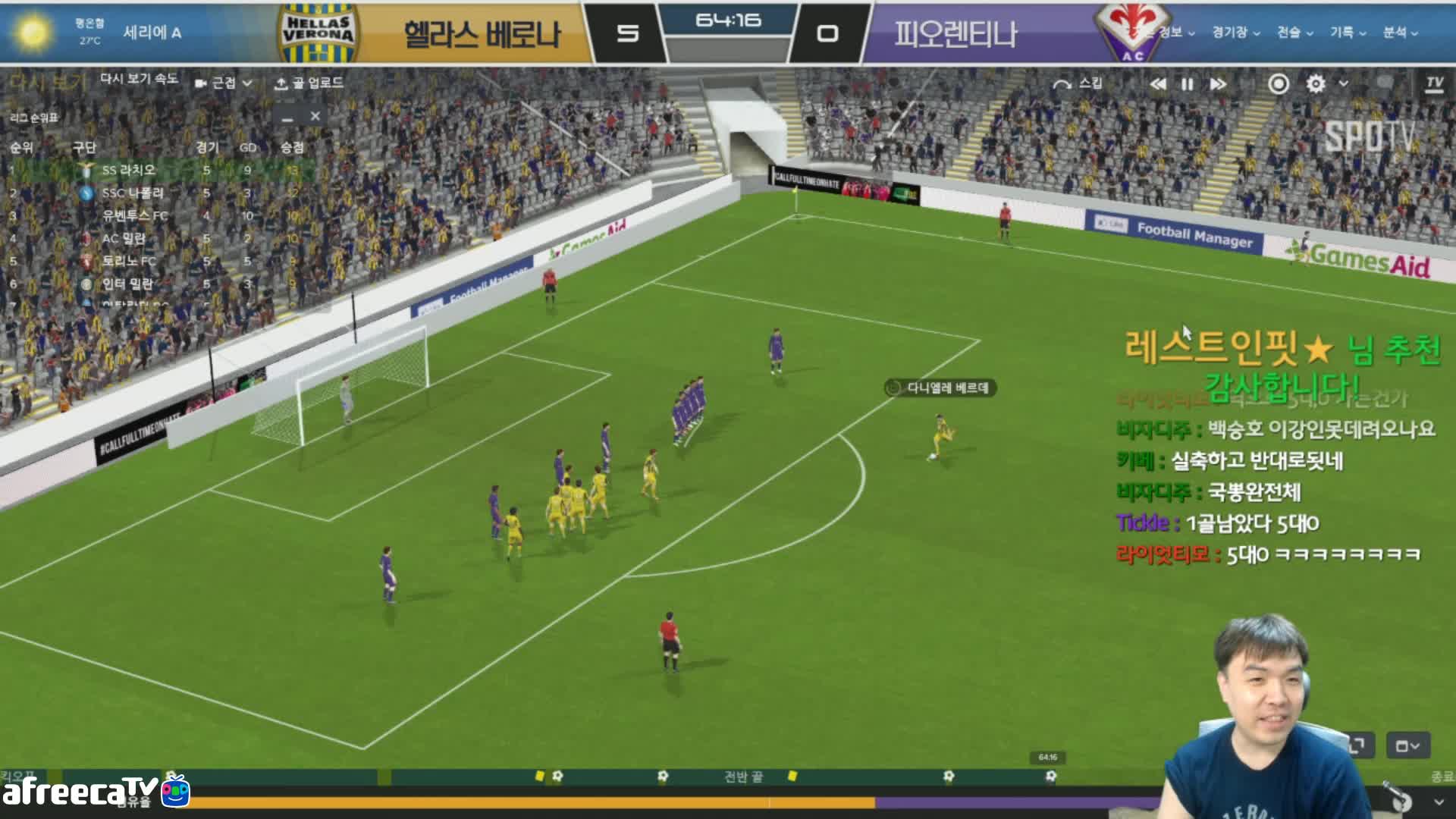 [생]이승우 베로나 키우기 Fm2017 챔스 손흥민 선발 | 아프리카TV VOD