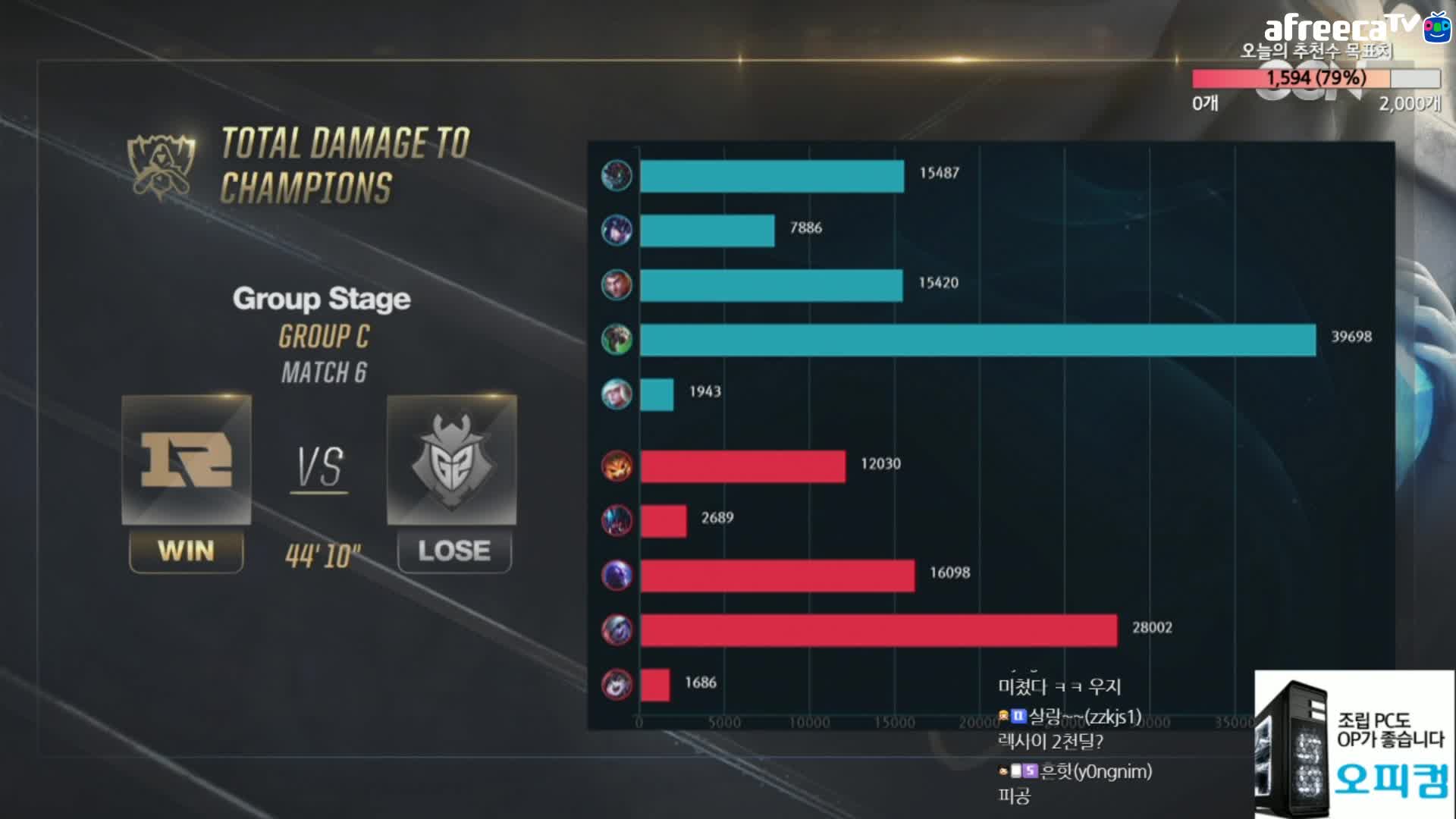 [생]BJ흔한의 롤드컵 본선 RNG:G2 현 마스터 해설 | SOOP VOD