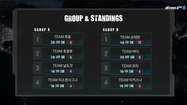 [생][머더 vs 손대한] 멸망전 서든어택 2018 | SOOP VOD