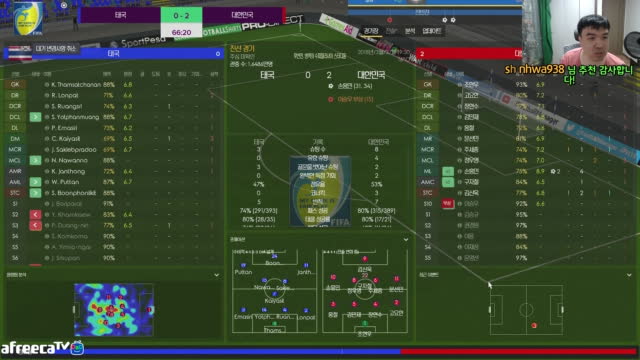 [생]한국 국대 감독 되기 월드컵 도전 FM2018 | 아프리카TV VOD