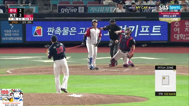 생 롯데편파 ★최강롯데방kt 박세웅vs니퍼트 세웅아 첫승가자롯데는 6연승 가즈아 부산롯데자이언츠 롯데응원 롯데야구 프로