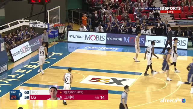 [생][농구중립] KCC:LG KBL 프로농구 | SOOP VOD