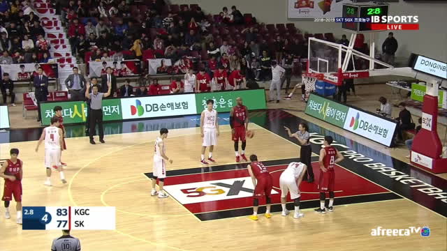 [생][농구중립] KGC:SK KBL 프로농구 | 아프리카TV VOD