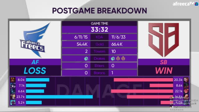 [생]BJ흔한의 롤챔스LCK 아프리카:SB 아프리카 온라인코치 lol롤 | SOOP VOD