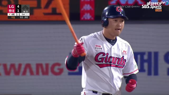 생 롯데편파 ★최강롯데방lg 장시환vs윌슨 이제 7데를 향하여 부산롯데자이언츠 롯데응원롯데야구프로야구실시간중계