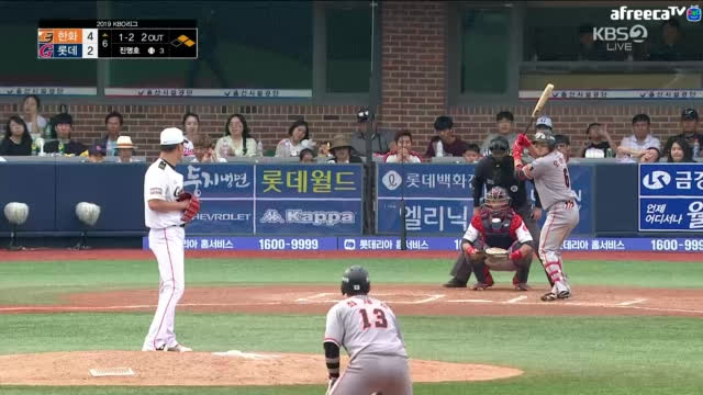 생 롯데편파 ★최강롯데방한화 김건국vs김민우 3연속 위닝가보자 부산롯데자이언츠 롯데응원롯데야구프로야구실시간중계