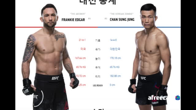 생 Ufc Ufn부산 정찬성 에드가 최두호 정다운 강경호 하빕 맥그리거 최홍만 격투기축구실시간 손흥민호날두epl 아프리카