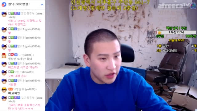 생 병렬루 메말랐네요 가뭄이네요ㅠㅠ 신입남캠여캠먹방스타빨무리니지배그롤강남홍대 아프리카tv Vod