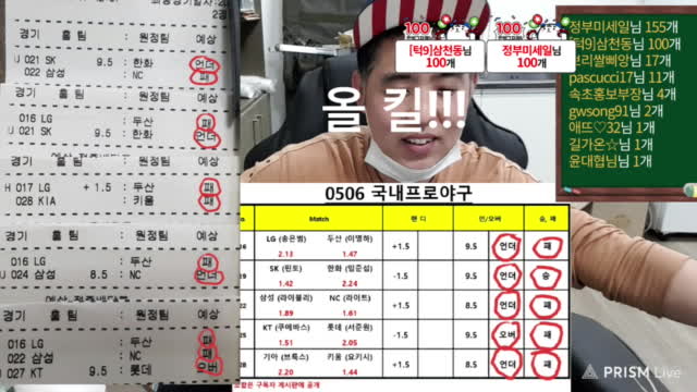 찹쌀 프로야구 10경기 전경기 올킬 구독게시판 5박스 적중 5월 6일 프로야구 전경기 분석예측 스포츠분석