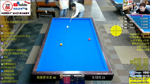 생 양빵 당구 3쿠션 5월 8일 금요일 Pba챔프 최원준프로이상대프로김민영프로양샘큐신과함께~~ 아프리카tv Vod