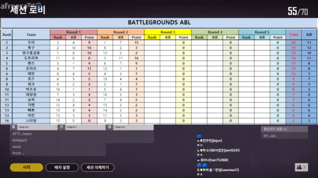 [생]배틀그라운드 ABL 아프리카 벤츠 리그 공식 중계방 지수보이 | SOOP VOD