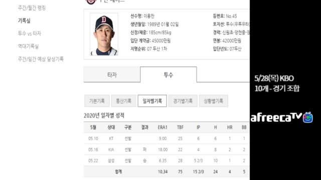 [생]5/28 KBO 분석 끝, 어제(27일) KBO 올킬! | SOOP VOD