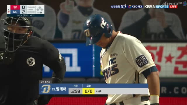 생 롯데편파 ★최강롯데방기아 노경은vs브룩스 설마 또 스윕패는 아니지 부산롯데자이언츠 롯데응원롯데야구프로야구실시간중계