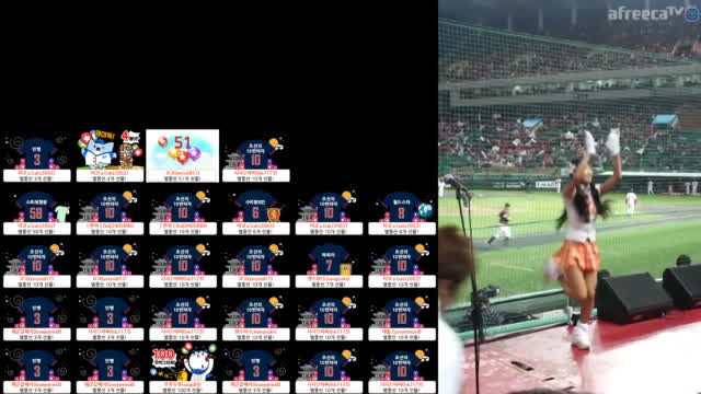 생 롯데승리하이라이트 대기중 6월30일화 대호 쓰리런 투런 5타점 치홍 3타점 롯데편파최강롯데방부산롯데자이언츠롯데응원
