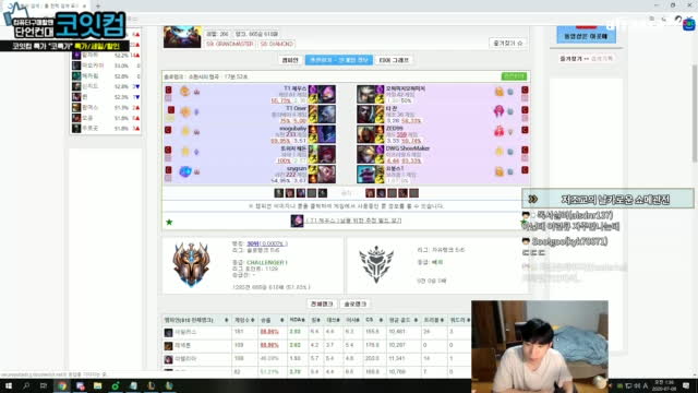[생]C1 750 저라뎃 + 린다랑 vs 데프트 + 쵸비 + 나이트 + 표식 | SOOP VOD