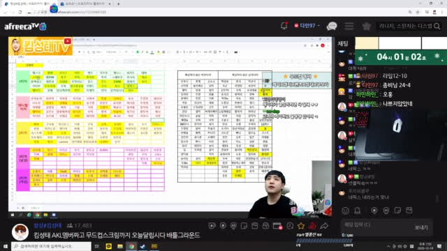 다민x헬렌x월메x태은 AKL 1둥멤버?? 배틀그라운드 | SOOP VOD