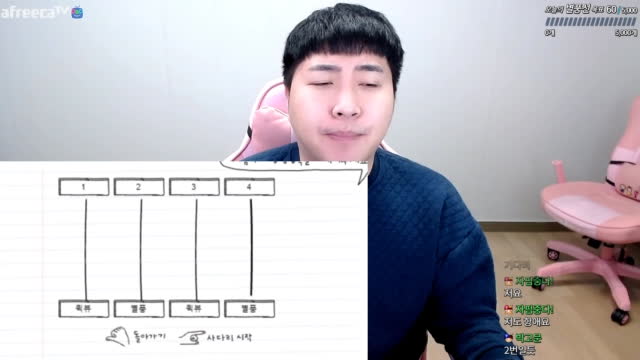 빡성민 BJ vs 시청자 퀵뷰뿌립니다 | SOOP VOD