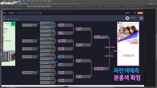 캐스터뮤즈 스타 Asl 예선 2일차 실시간 배틀태그 정리 갑니다 스포일러 주의 아프리카tv Vod