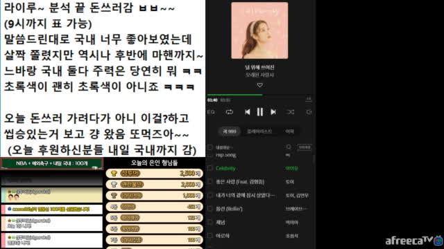 주력 계~속 들어옵니다 ㅋㅋ Nba 이 기준점은 못참지 ㅋㅋ 라다의 스포츠 분석 농구 배구 일본야구 해외축구 느바 Nba