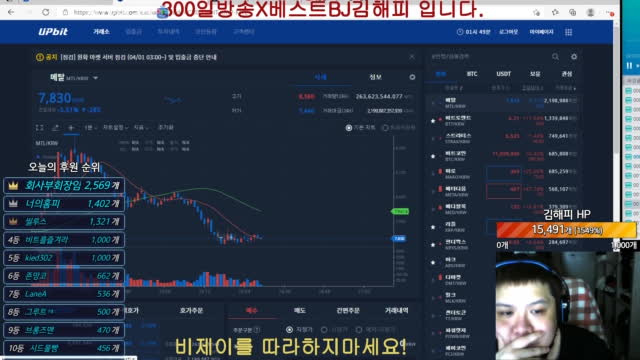 비트코인 ★ 베스트비제이 Bj김해피2 입니다x300일방송진행 천하제일단타대회중 오버워치비트코인바이비트업비트