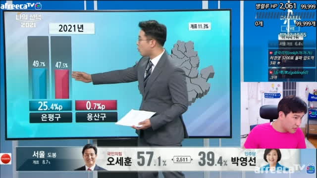 병렬루 비트코인 업비트 65만원으로 3억만들기 고수분들 도와주세요 ㅠㅠㅠ 먹방부천강남부산대구제주도경기광주