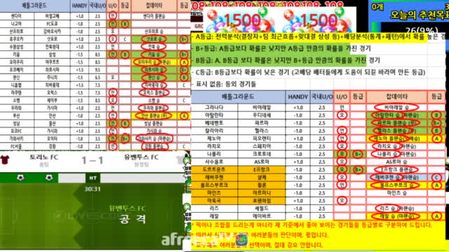 3연타 믈브올킬주간 10경기 올킬해축 6경기 올킬 찹쌀의 스포츠분석해외축구전문배구농구야구스포츠분석3연타 믈브올킬