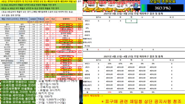 해축 A 및 B등급 8경기 올킬12경기 中 11경기 적중 오늘도 가봅시다 찹쌀의 스포츠분석해외축구전문야구배구농구