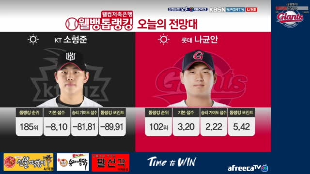 롯데편파 롯데 Vs Kt 나균안 첫 선발 파격 라인업 포수 지시완 1루 나승엽 유격 이주찬 마차도 선발 빠짐
