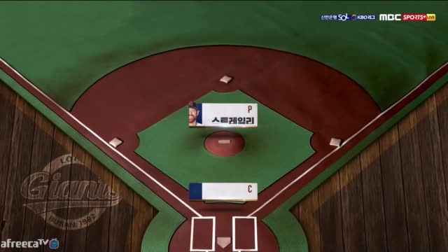 롯데편파 ★최강롯데방nc Dh1차전 스트레일리vs송명기 허문회 경질 서튼 감독 선임 부산롯데자이언츠 롯데응원롯데야구프로