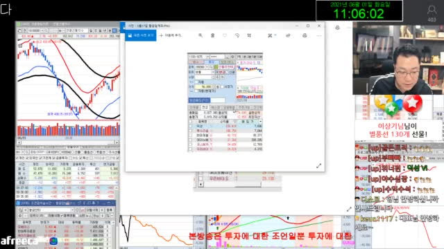 황금알계좌 성장하라~!! 주식/선물/옵션/ELW 토탈매매! 기초부터 다져드림1!!! | SOOP VOD