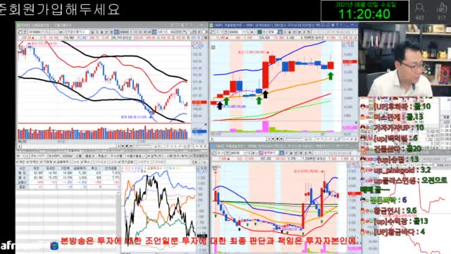 오늘의 오전수익은?! 주식/선물/옵션/ELW 토탈매매! 기초부터 다져드림!!! | SOOP VOD