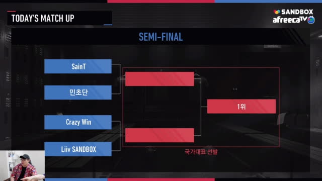 [생] EACC 쿠폰알림 한국대표 선발전 국대는 누구? 떨어지면 끝이다 피파4 | SOOP VOD