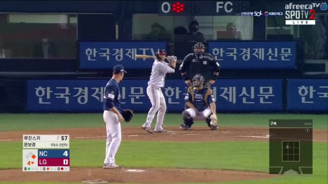 롯데편파 ★최강롯데방두산 박세웅vs최원준 허문회 경질 서튼 감독 선임 부산롯데자이언츠 롯데응원롯데야구프로야구실시간중계