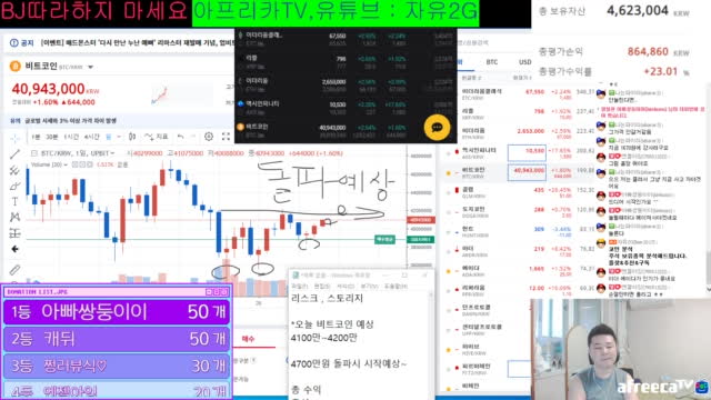 7월은 홀딩 갑니다~#18종목 코인 모두 수익#비트코인 200만원으로 3억 만들기(12) | SOOP VOD
