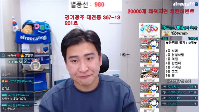 병렬루 7일얼린피자3일된치킨 눈물의먹방ㅠㅠ 비트코인술먹방부천부산대구경기광주