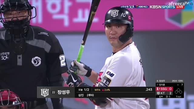 롯데편파 ★최강롯데방키움 스트레일리vs최원태 허문회 경질 부산롯데자이언츠 롯데응원롯데야구프로야구실시간중계 아프리카tv Vod